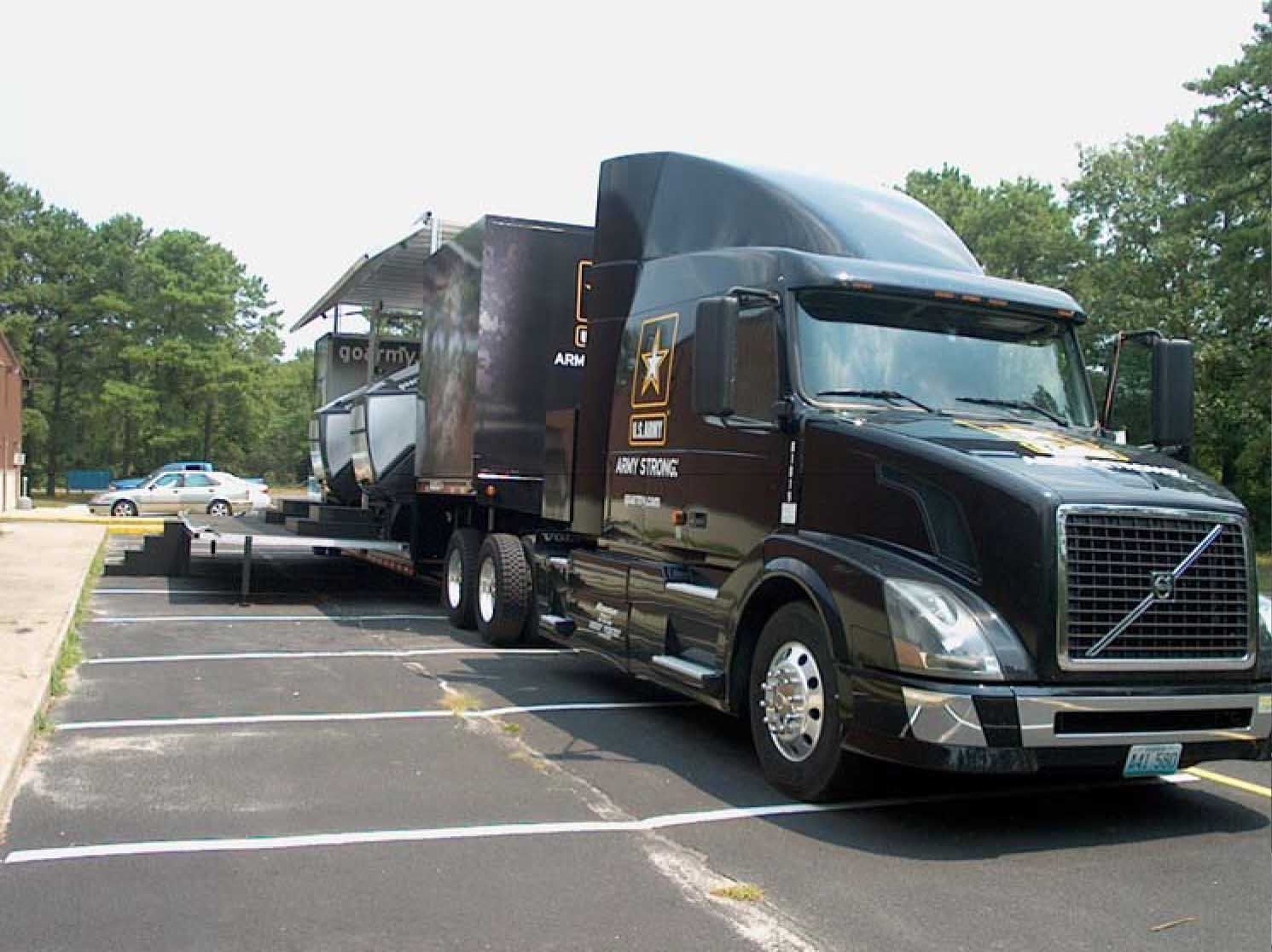 Mobile Units | MaxFlight